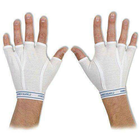 Handerpants: Underpants For Your Hands – AbracadabraNYC